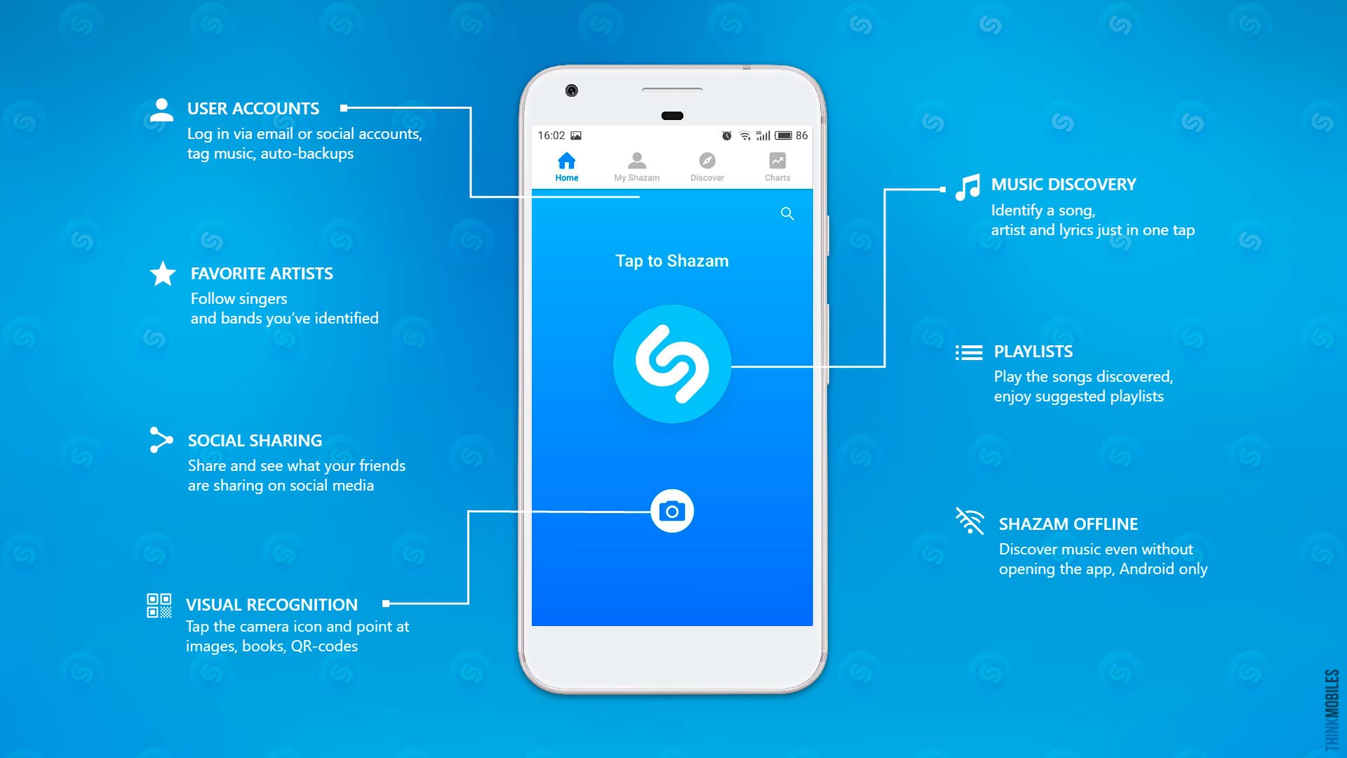 Shazam : Apple s’offre l’application de reconnaissance musicale ...